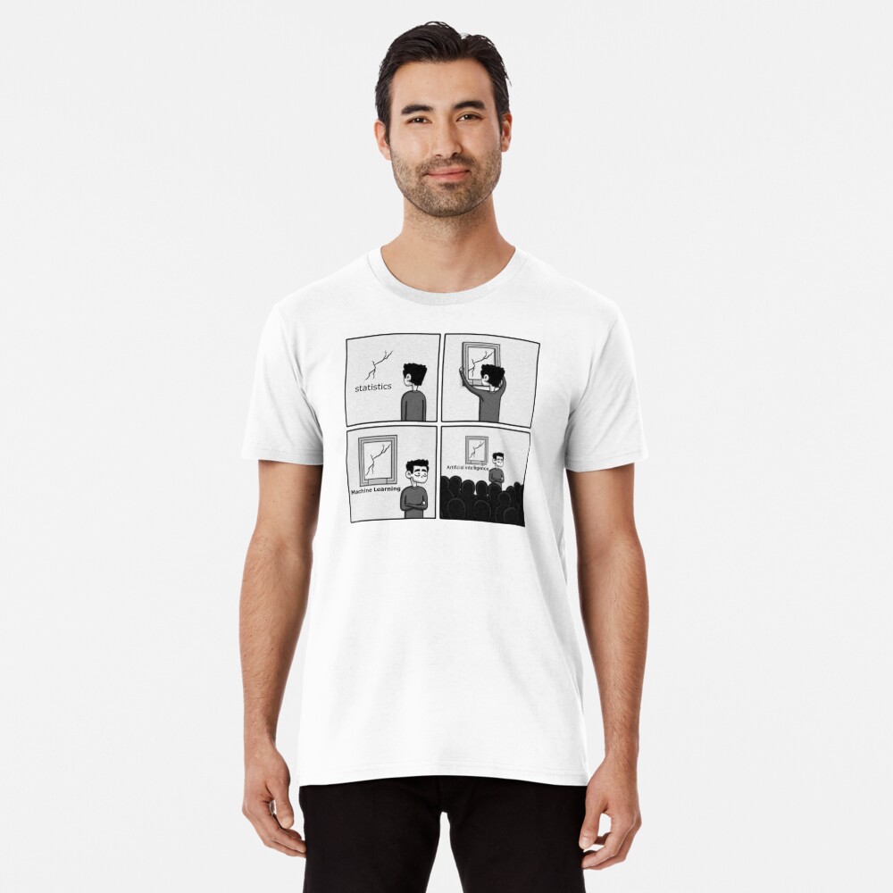 "Funny design comparing artificial intelligence, machine learning and ...