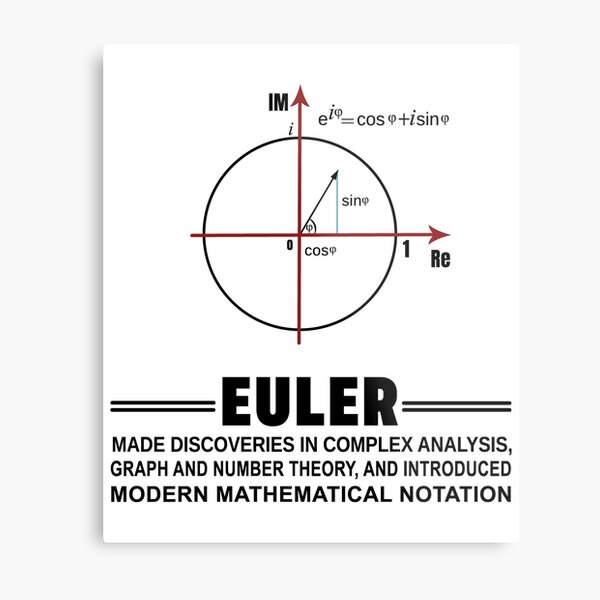 Euler Metal Prints | Redbubble