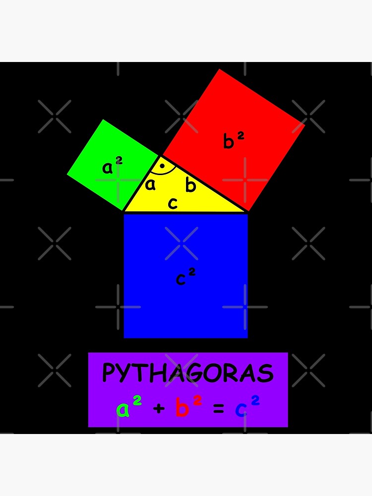 Pythagoras Premium Matte Vertical Poster sold by Brian Rumao | SKU ...