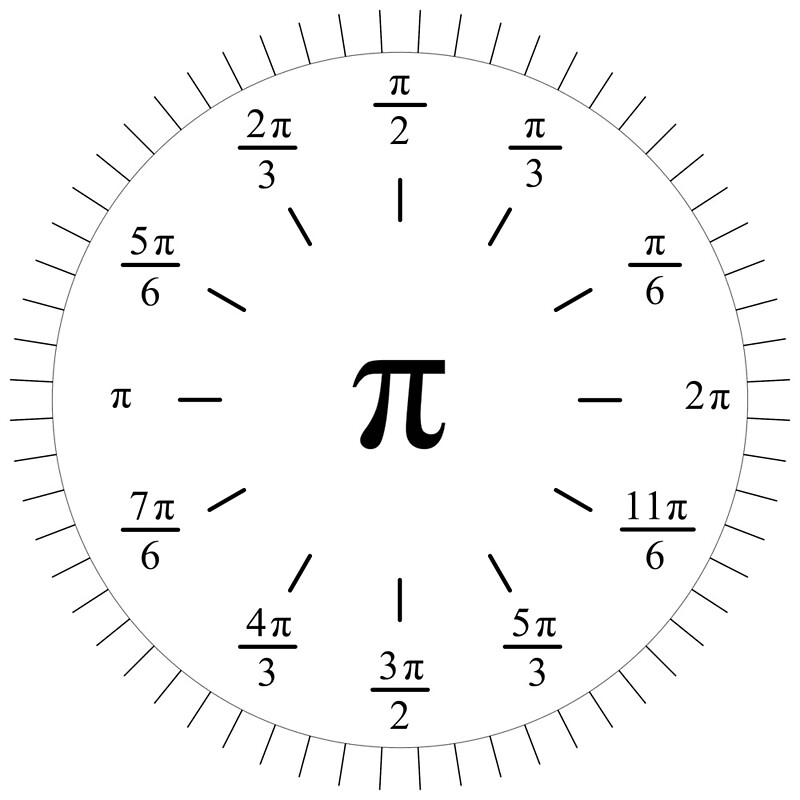 "Pi Radians Clock face - Unit Circle v001" by Rupert Russell | Redbubble