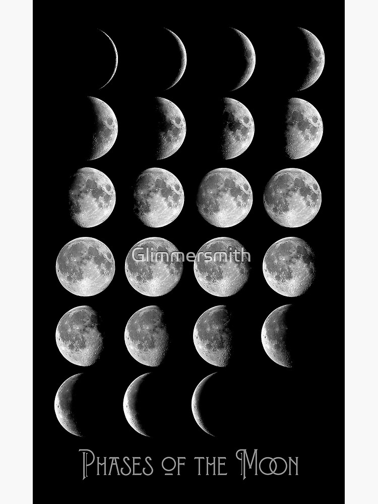 "Night Sky, Astronomy Chart, Phases of the Moon" Poster for Sale by ...