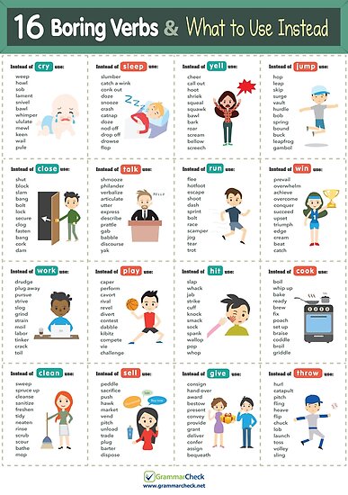 " Boring Verbs" Poster by grammarcheck | Redbubble
