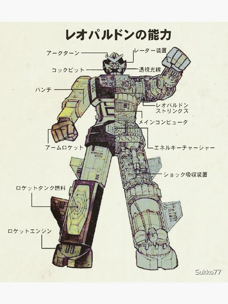 "Mech Blueprint" Poster by Sukko77 | Redbubble