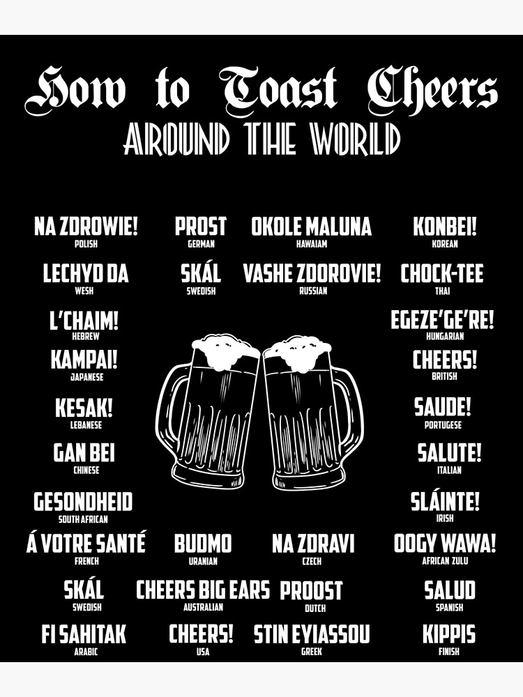 "HOW TO Cheers / Cheers in the World with Beer I Map" Poster for Sale ...
