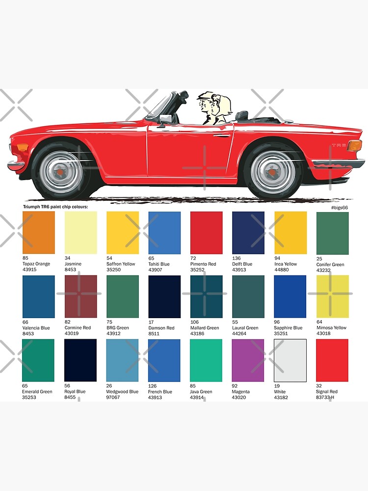 Tr6 Paint Colors 1976 Triumph TR6 | MS Classic Cars