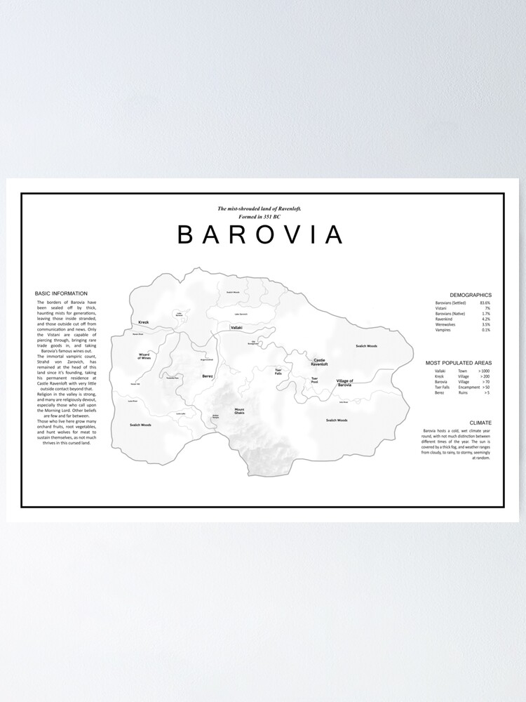 "Minimalist Barovia Ravenloft Map" Poster for Sale by Kiel Chenier ...