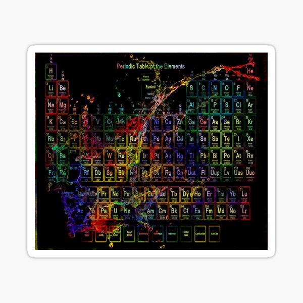 "Periodic Table of the Elements" Sticker by artdesign6456 | Redbubble