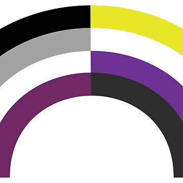 "Non-Binary Asexual Rainbow" Poster for Sale by hamsters | Redbubble