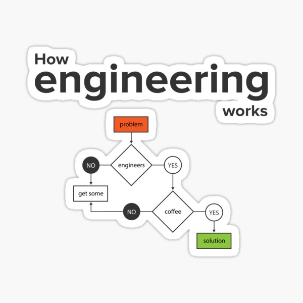 "How Engineering Works Flow Chart" Sticker for Sale by MithrilCreative ...