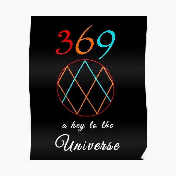 Poster « Tesla 369 », par shivthink | Redbubble