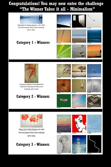 "In The Loop" by Sandra Foster | Redbubble